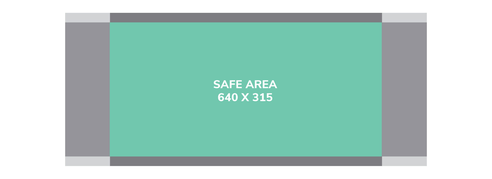 Quit Stressing Over Image Sizes—We've Got You | de Novo Marketing